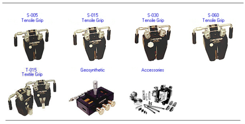 Tensile Grips Curtis Industries Inc